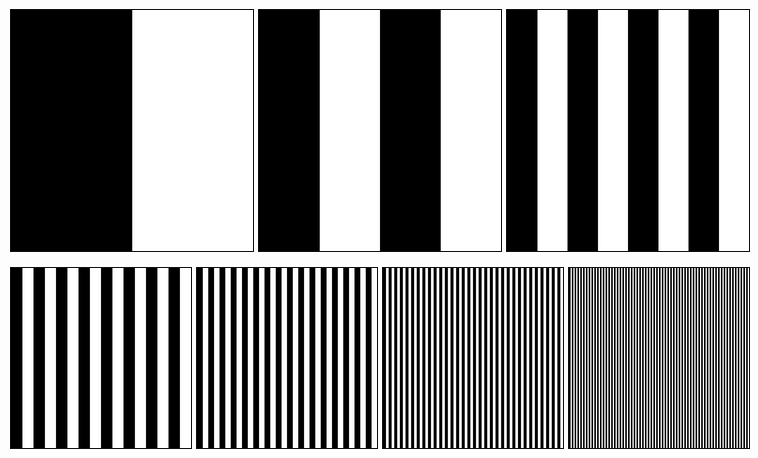 How Structured Light works