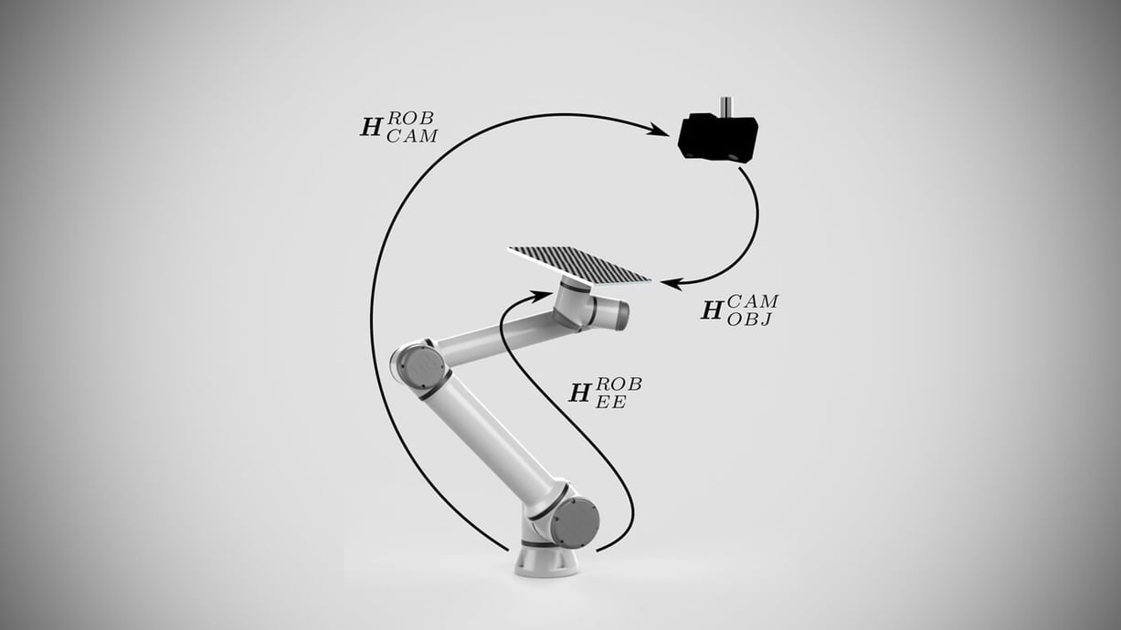 3D machine vision blog - Zivid (12)