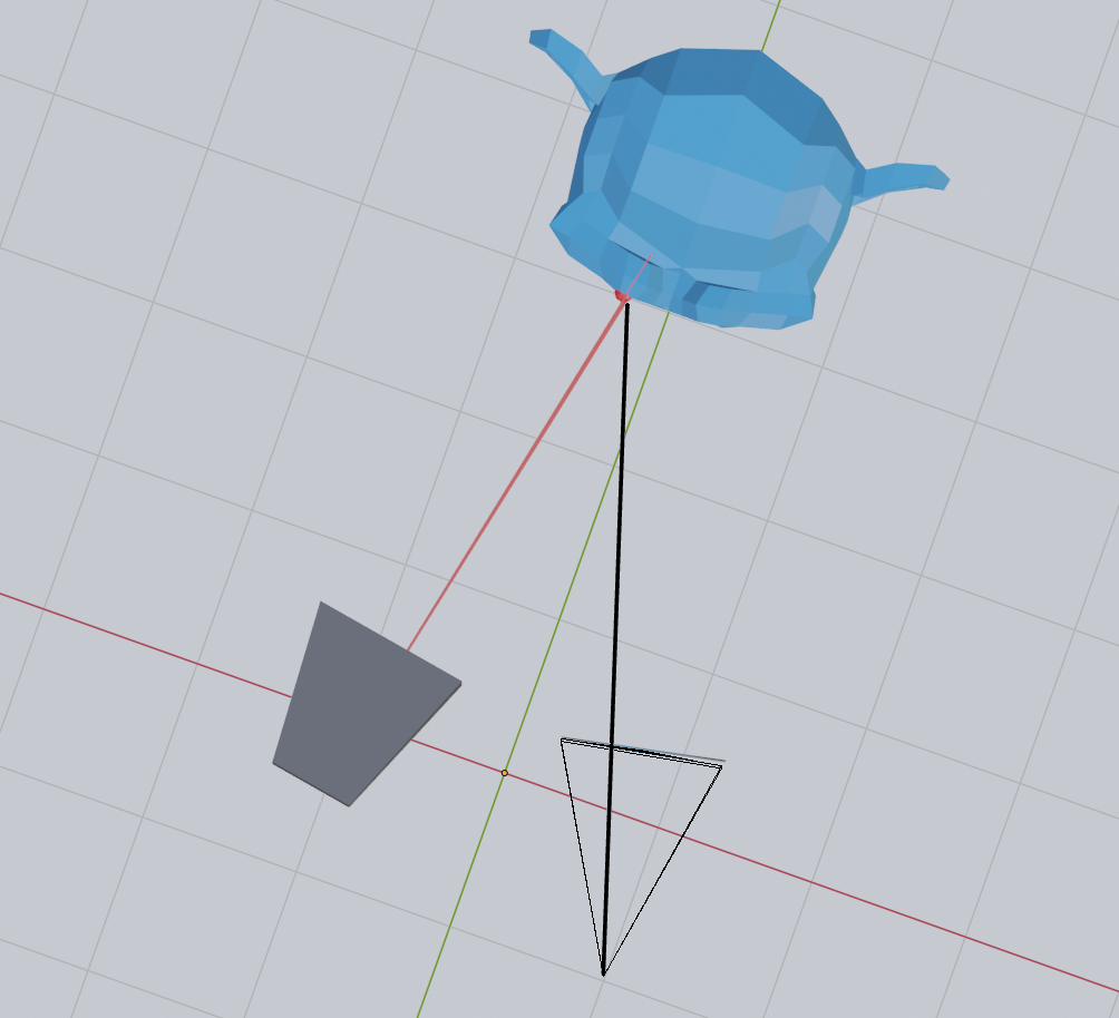 How Structured Light works