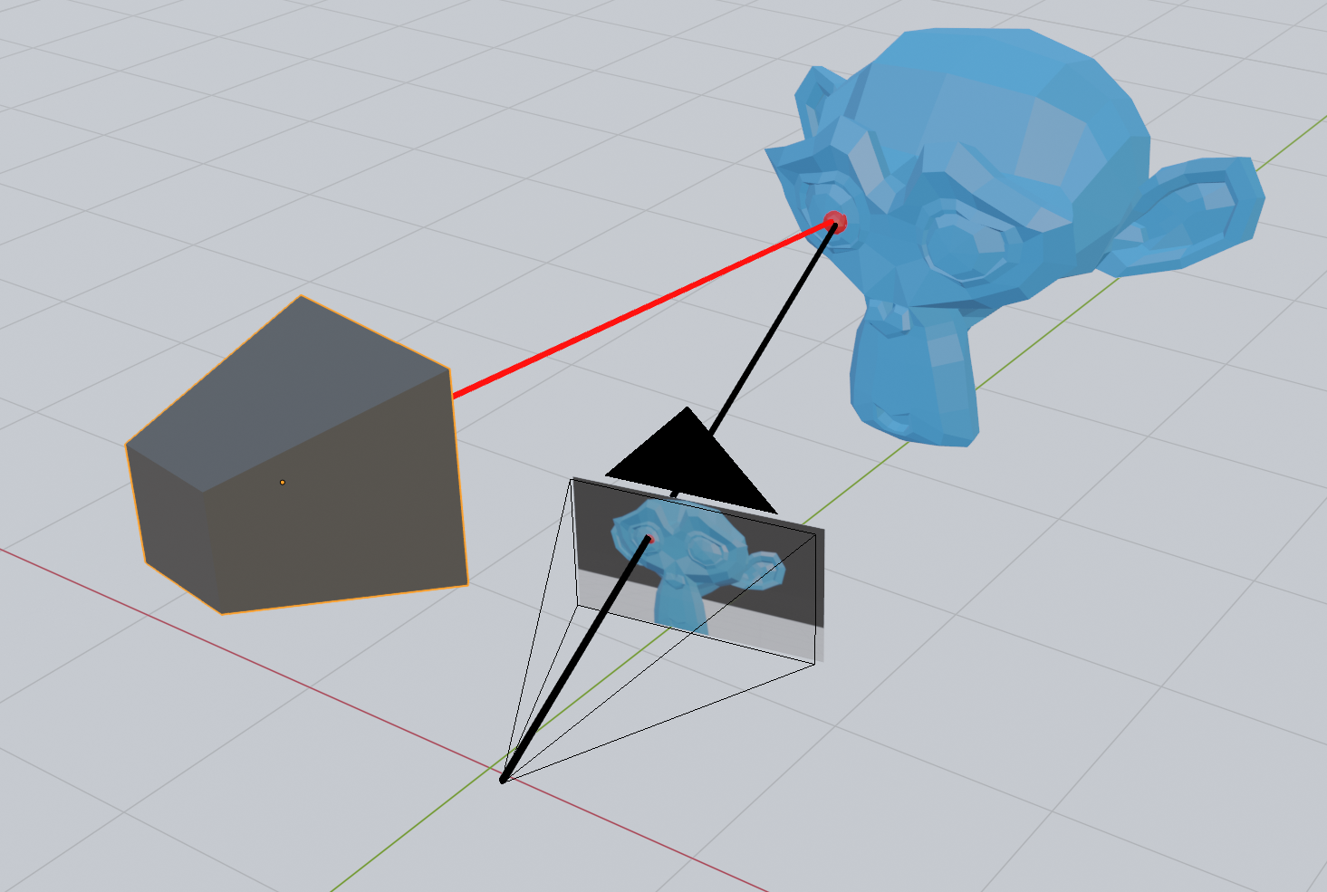 How Structured Light works