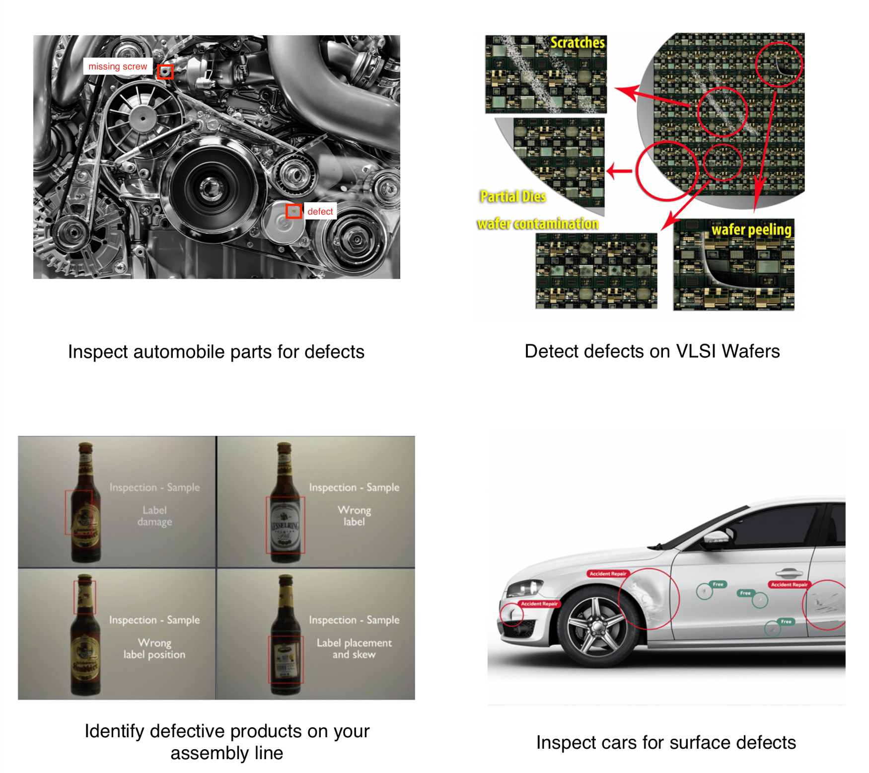 Quick Guide to Create Your Visual Inspection System