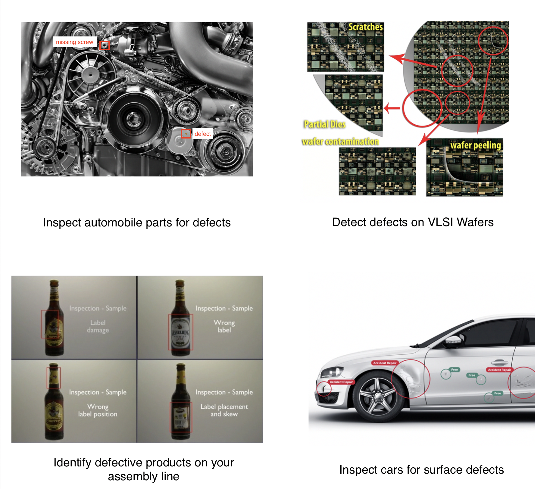 Quick Guide to Create Your Visual Inspection System